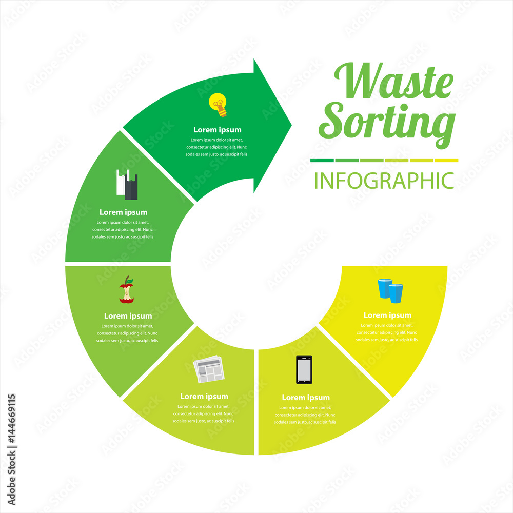 waste sorting infographic Stock Vector | Adobe Stock
