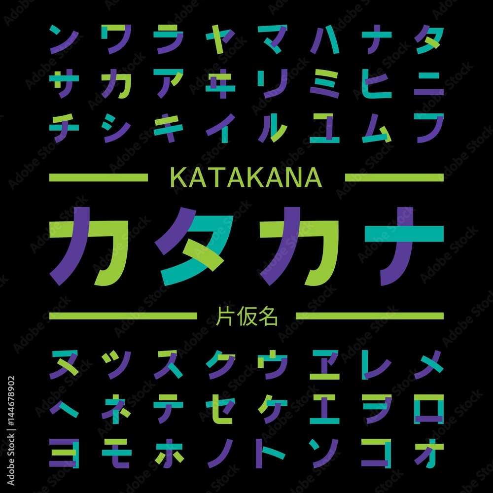Japanese Alphabet Katakana