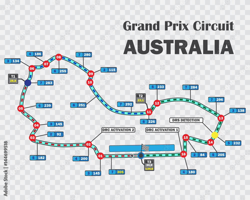 Australian grand prix race track .Detailed racetrack or national ...