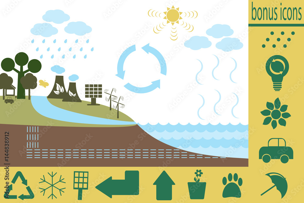 infographic of the water cycle in nature Stock Vector | Adobe Stock