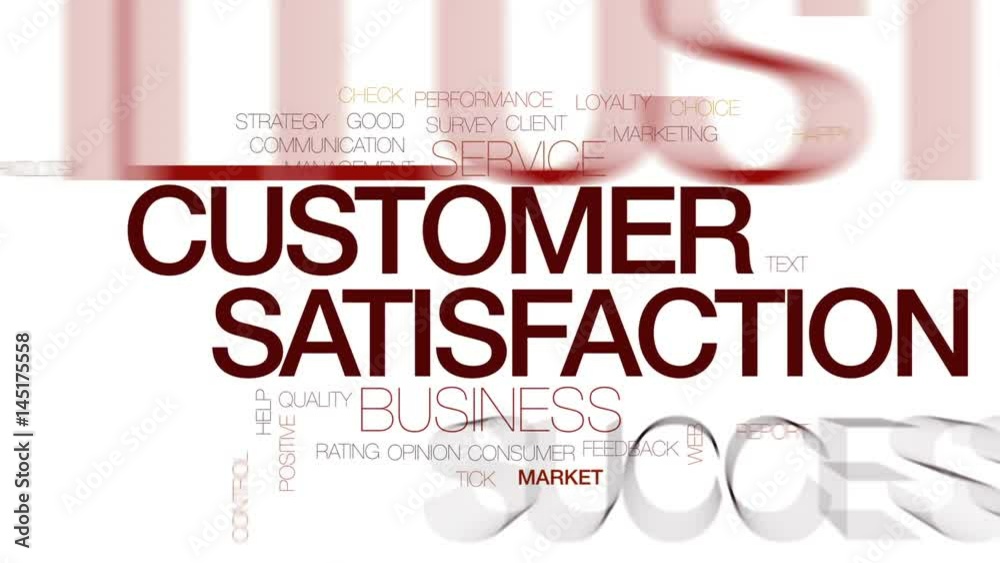 Customer satisfaction animated word cloud, text design animation ...