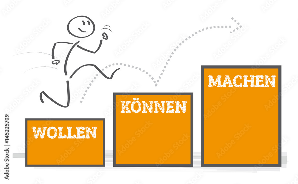 Ziele erreichen und Motivation - Wollen, Können, Machen Stock ...