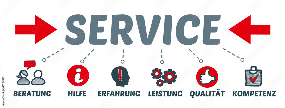 Service Stock-Foto | Adobe Stock