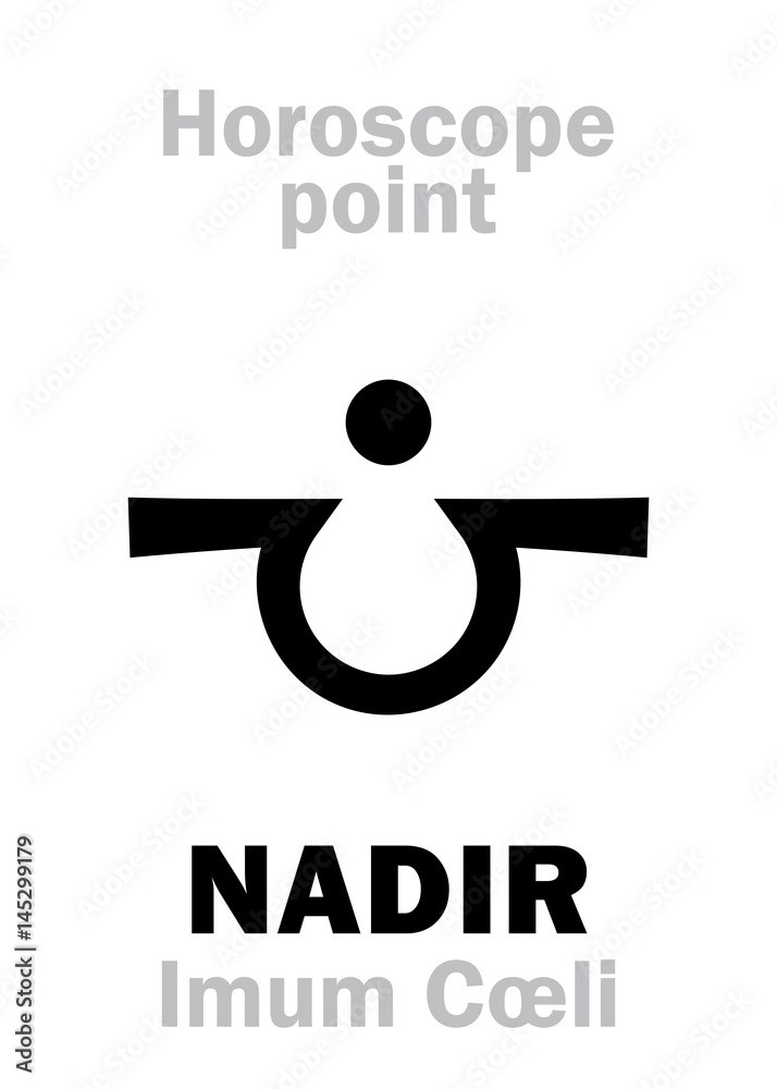 Astrology Alphabet: NADIR (Imum Cœli), time and point in Astrological ...