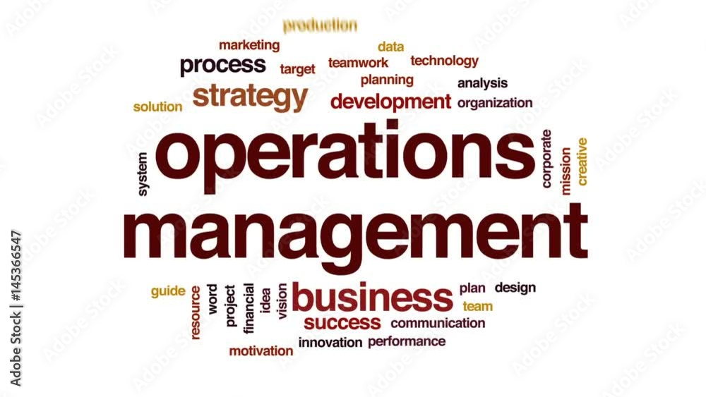 Operations management animated word cloud, text design animation. Stock ...