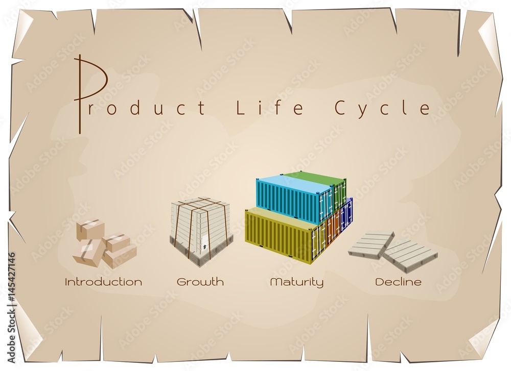 Marketing Concept of Product Life Cycle Chart on Old Paper Stock Vector ...