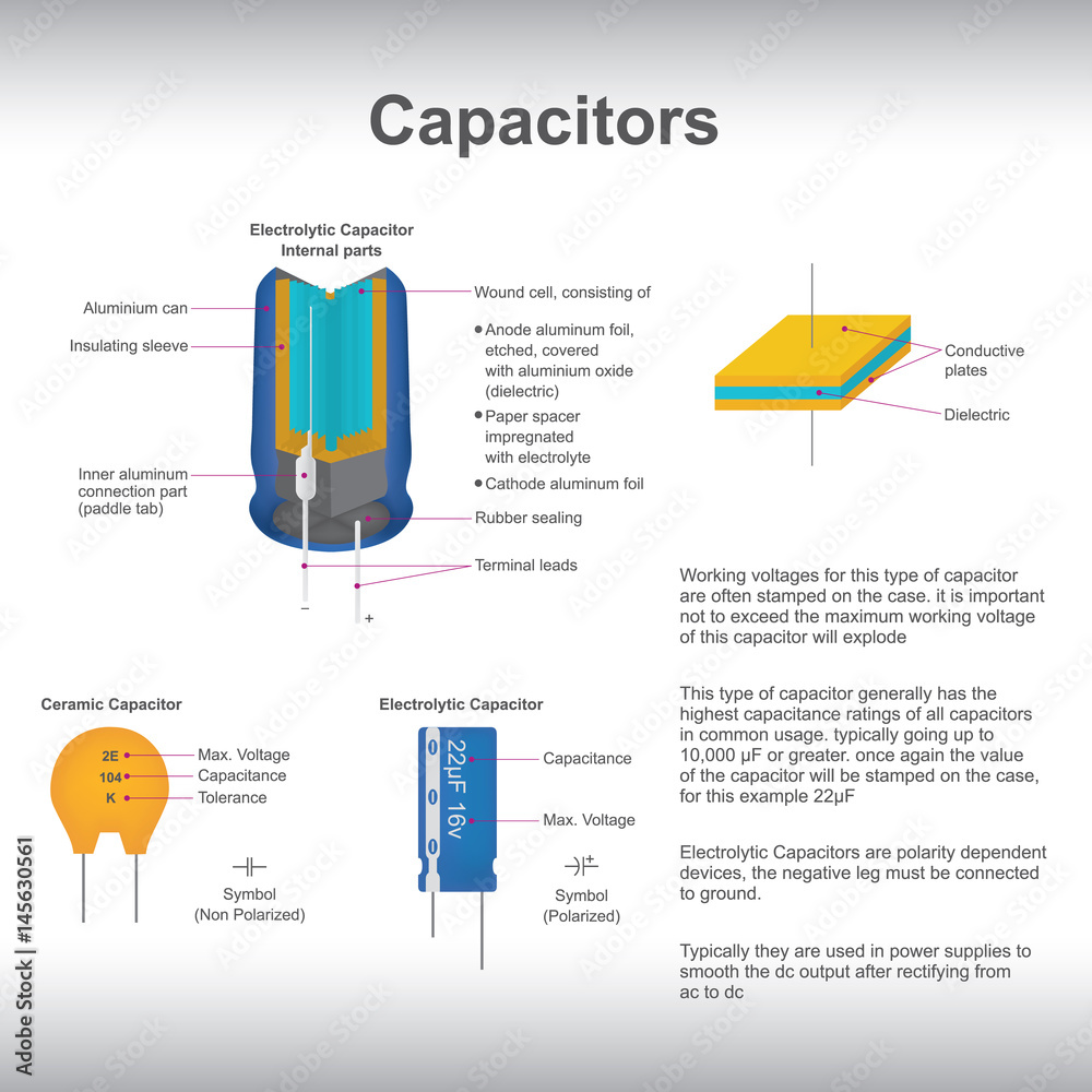 Capacitors Stock Vector | Adobe Stock