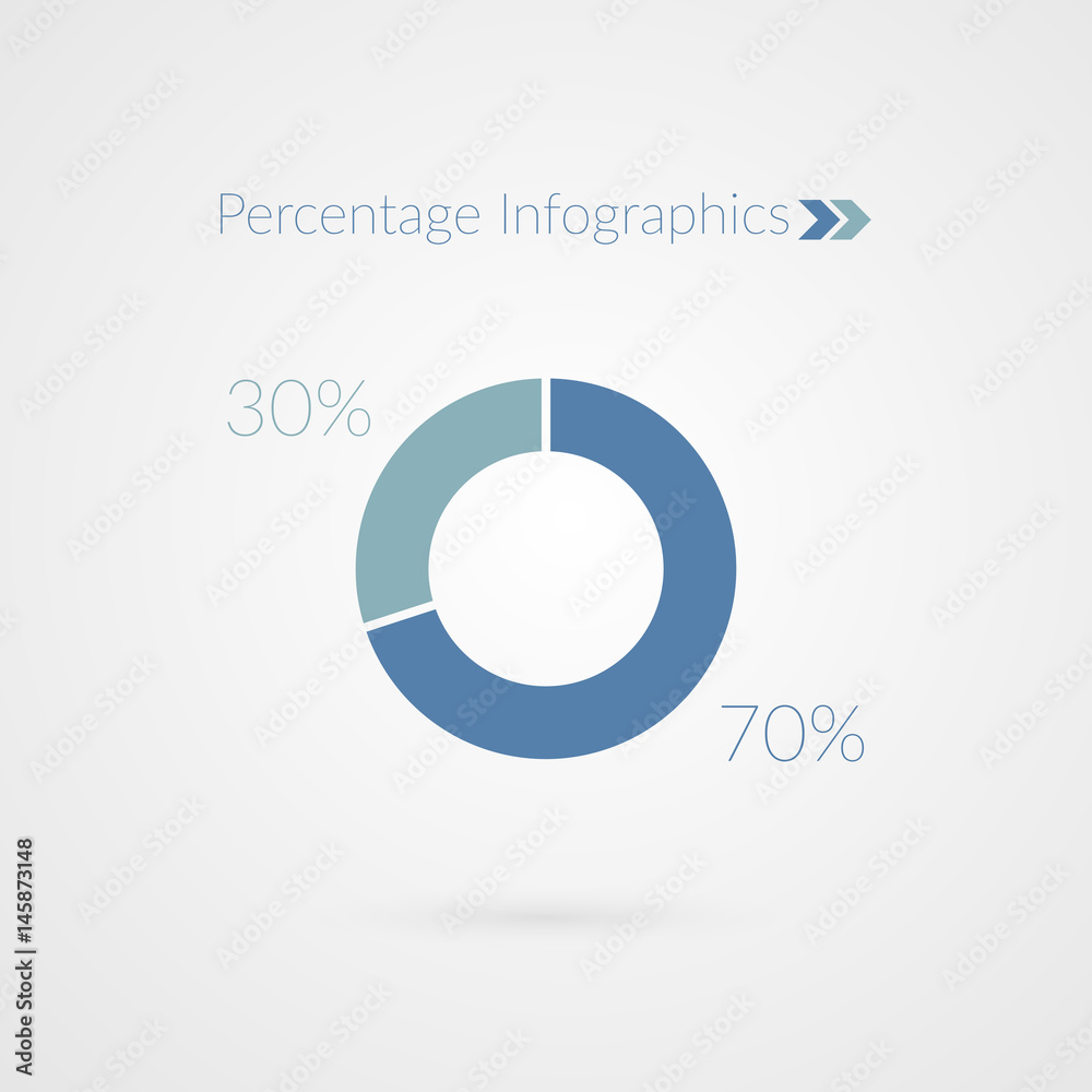 70 30 percent pie chart symbol. Percentage vector infographics. Circle ...