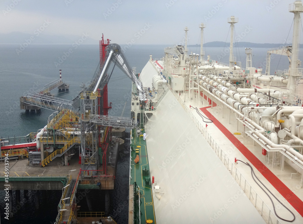 LNG loading arms for load/discharge LNG cargo of liquefied natural gas ...