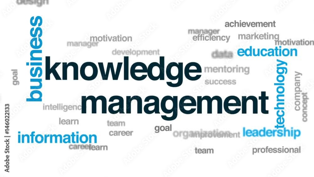 Knowledge management animated word cloud, text design animation. Stock ...