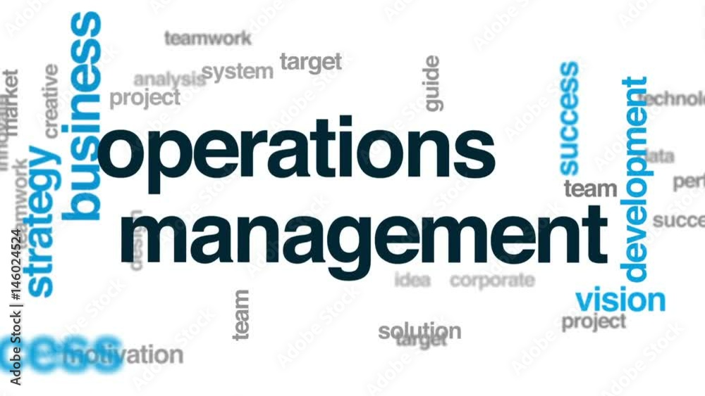 Operations management animated word cloud, text design animation. Stock ...
