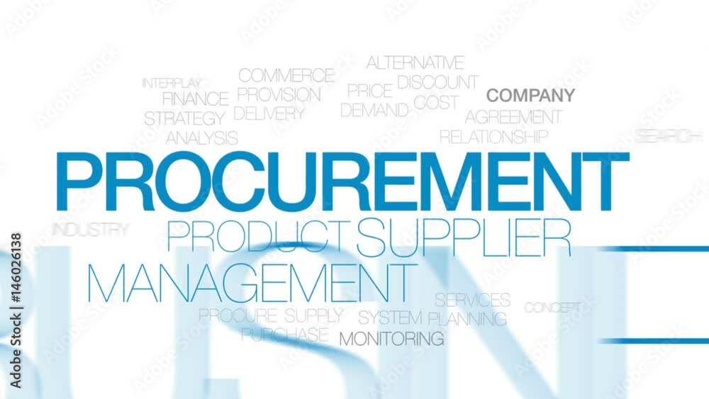 Procurement animated word cloud, text design animation. Kinetic ...
