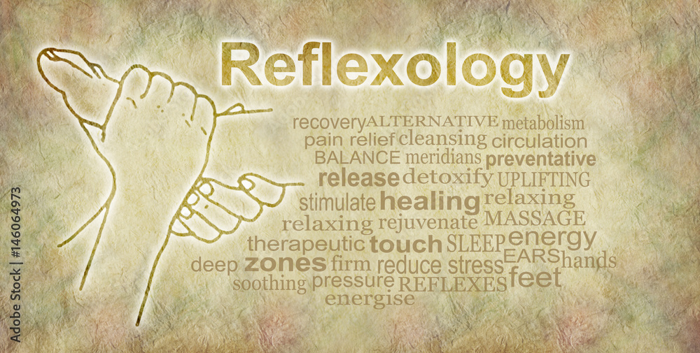Reflexology Word Cloud Banner - outline illustration of a pair of hands ...