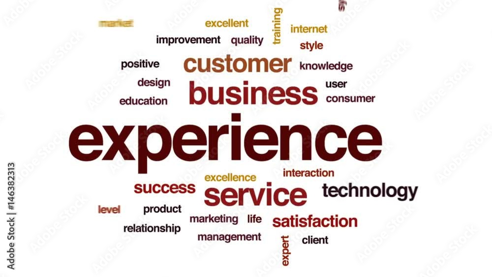 Experience animated word cloud, text design animation. Stock Video ...