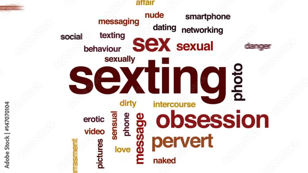 Sexting animated word cloud, text design animation. Stock Video | Adobe ...