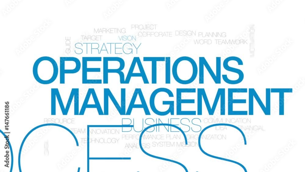 Operations management animated word cloud, text design animation ...