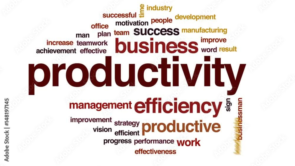 Productivity animated word cloud, text design animation. Stock ビデオ ...