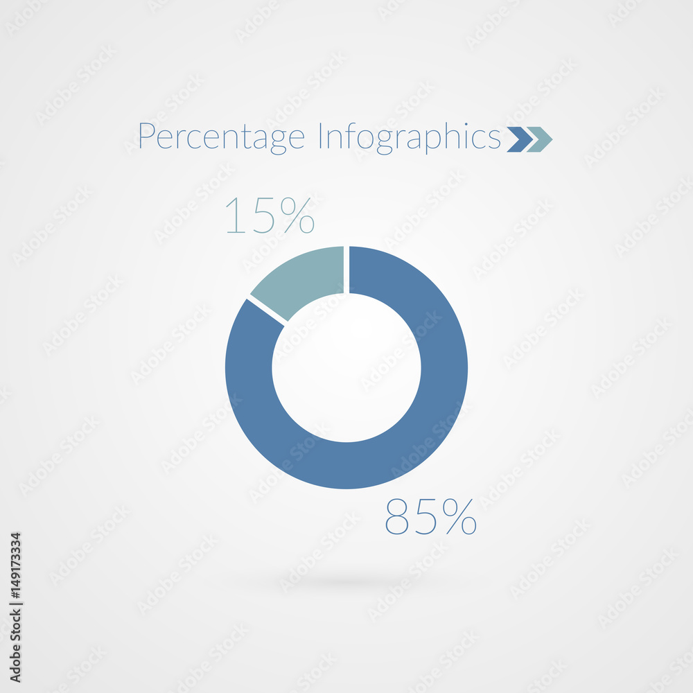 85 15 percent pie chart symbol. Percentage vector infographics. Circle ...