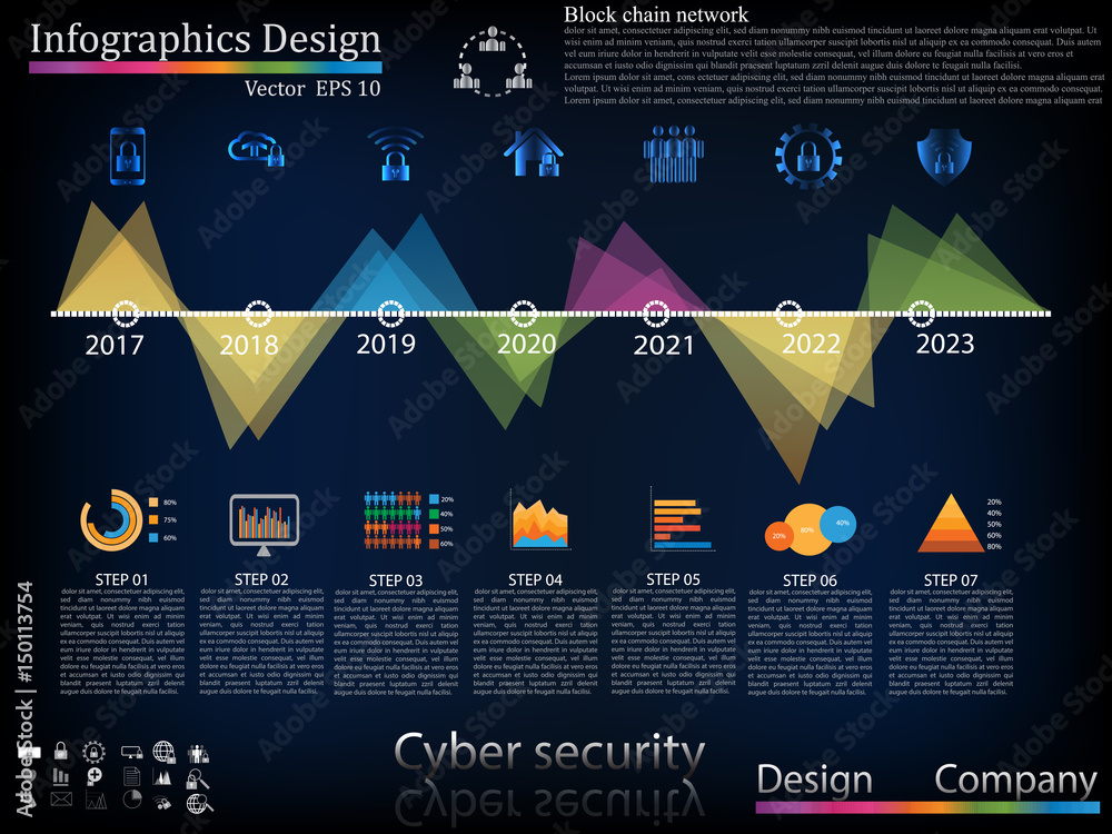 Timeline infographic, business style timeline banner, web design ...