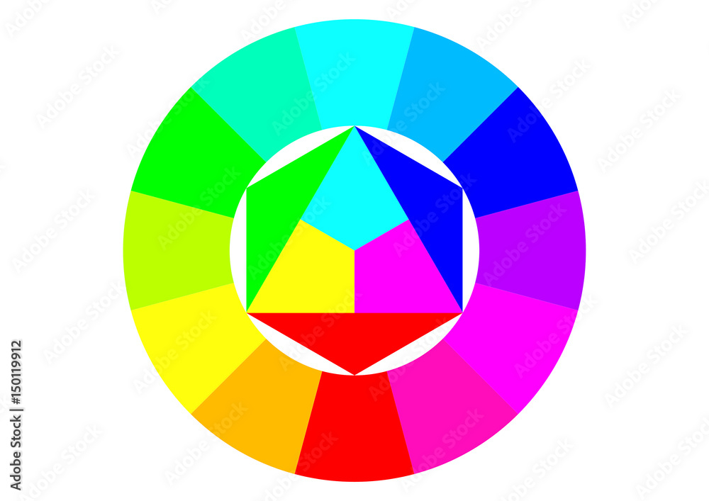 Cerchio cromatico Stock Vector | Adobe Stock