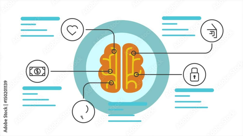 Brain infographic concept. Mind and memory data icons. Available in 4K ...