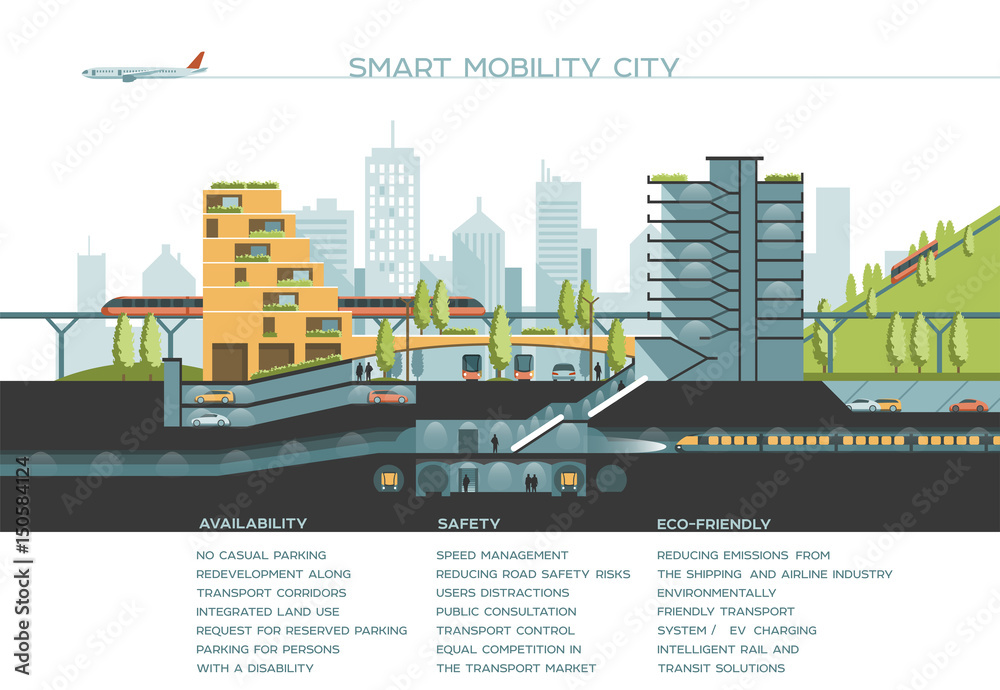 Flat illustration with city landscape. Transport mobility and smart ...