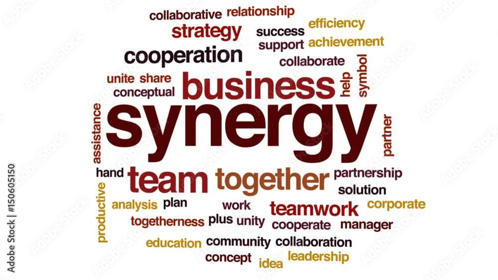 Synergy animated word cloud, text design animation. Stock Video | Adobe ...