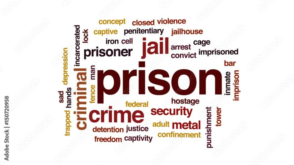 Prison animated word cloud, text design animation. Stock Video | Adobe ...