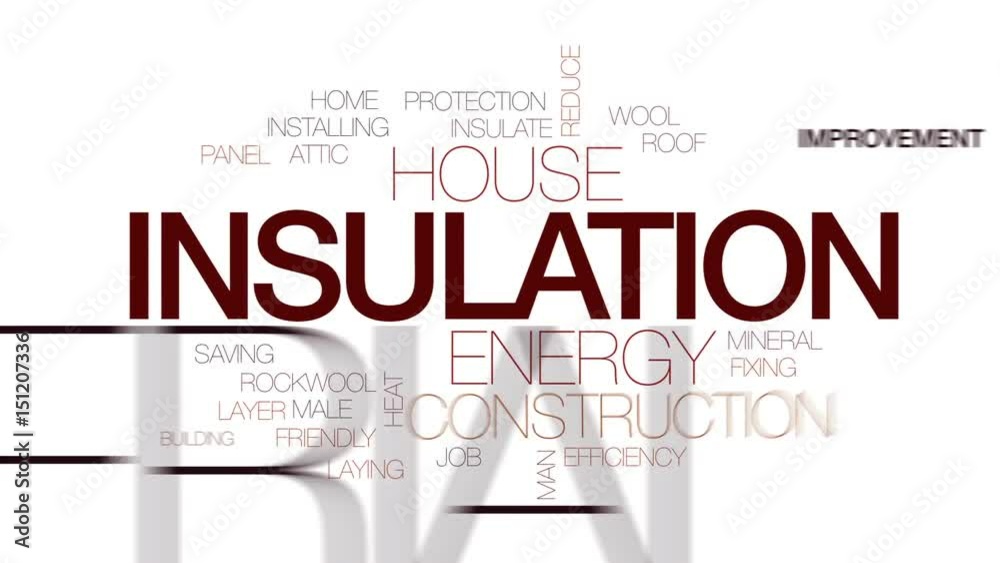 Vidéo Stock Insulation animated word cloud, text design animation ...