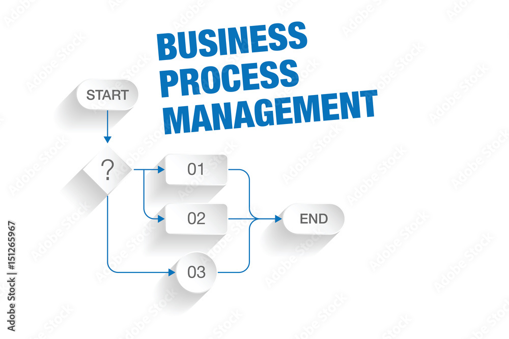 Business process management concept with modern flat design Stock ...