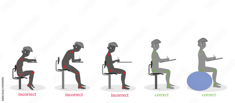 correct and incorrect posture when writing. vector illustration Stock ...