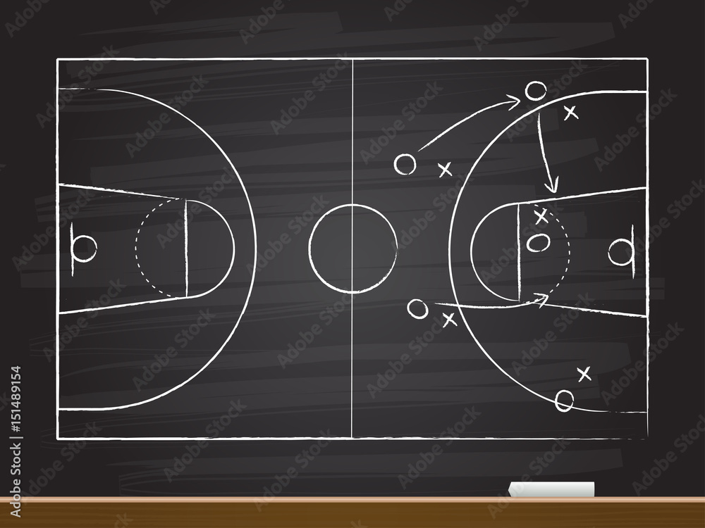 Chalk hand drawing with basketball strategy. Vector illustration. Stock ...