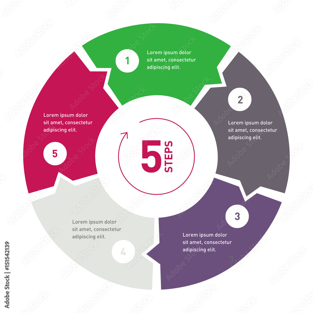 5 step process circle infographic. Template for diagram, annual report ...