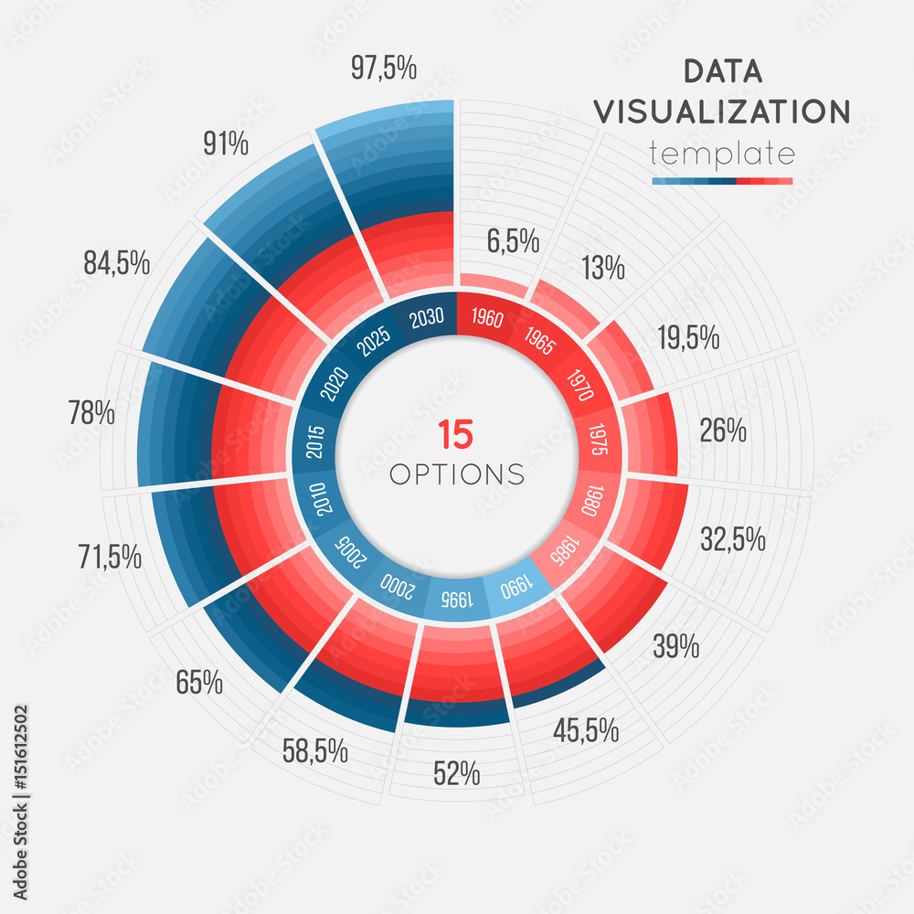 Vector circle chart infographic template for data visualization with 15 ...