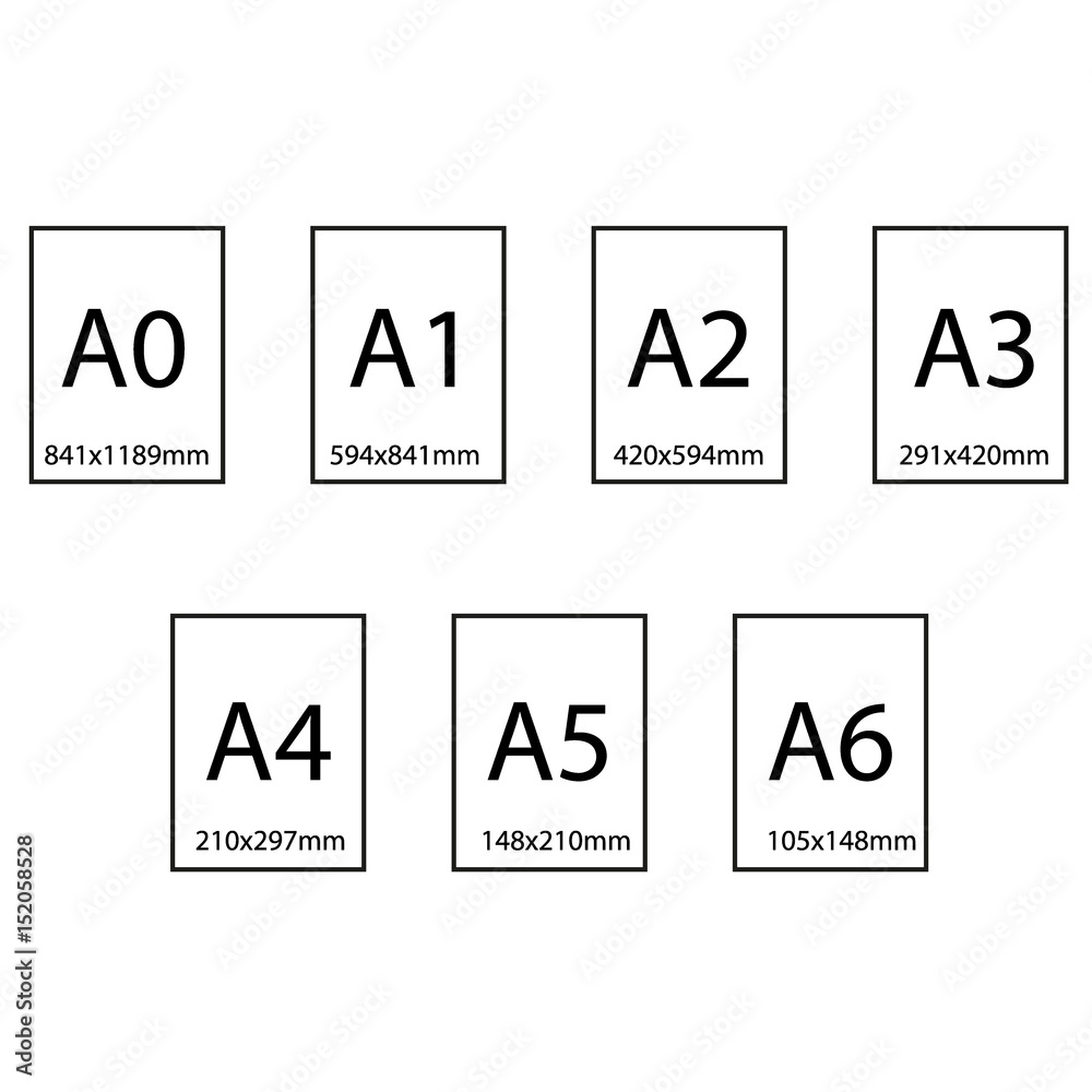 Size Of Series A Paper Sheets Comparison Chart From A0 To A10 Format