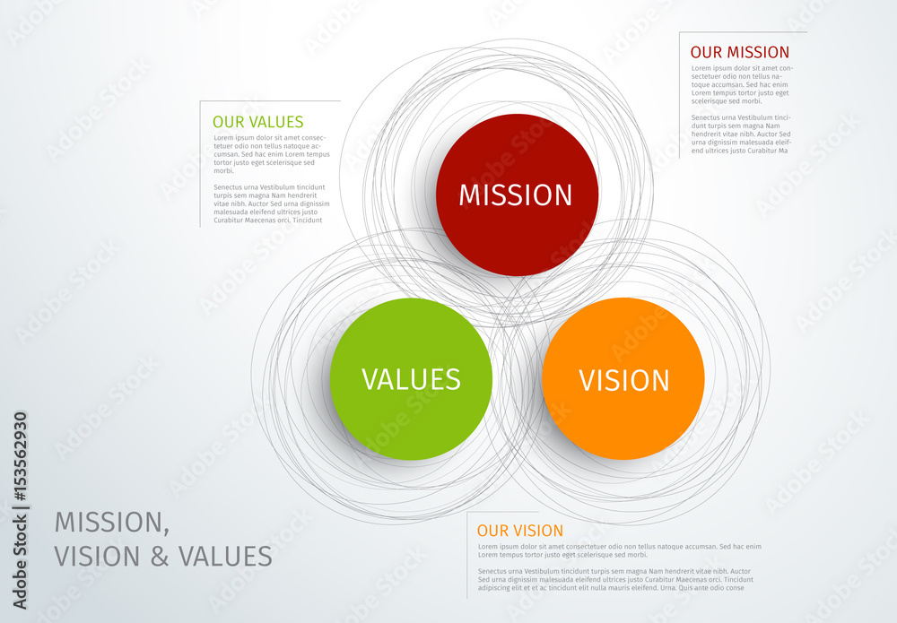 Multipurpose Three Section Infographic with Circles Stock Template ...