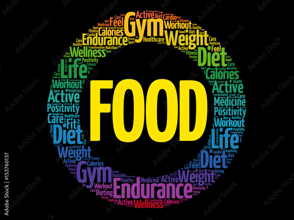 FOOD word cloud background, health concept Stock Vector | Adobe Stock