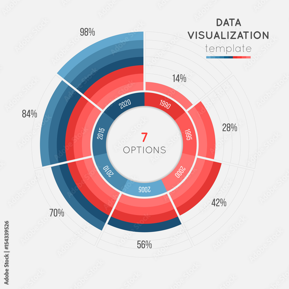 Vector circle chart infographic template for data visualization with 7 ...