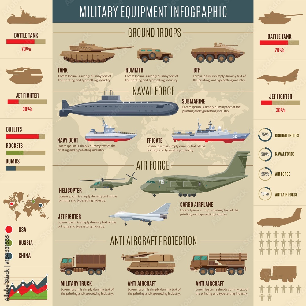 Military Transport Infographic Concept Stock Vector | Adobe Stock