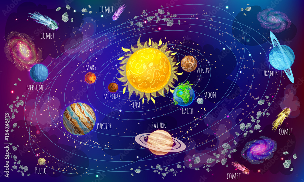 Cartoon Solar System Scientific Concept Stock Vector | Adobe Stock