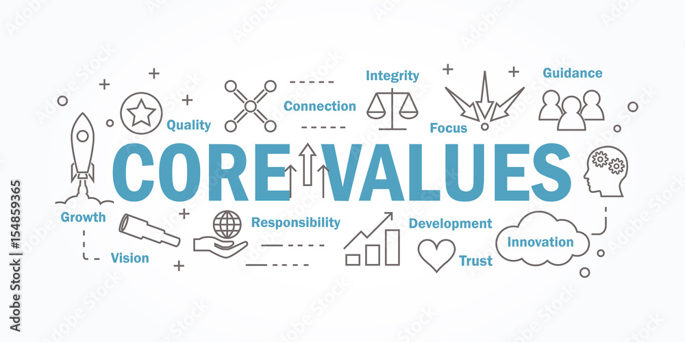 Vector banner flat design in core values concept. Stock Vector | Adobe ...