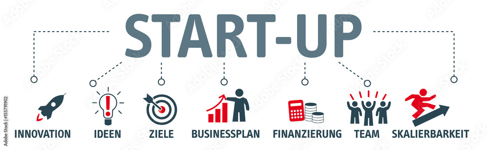 Banner Startup Piktogramme Stock Vector | Adobe Stock