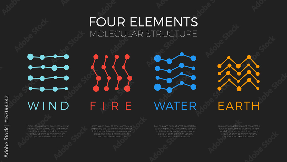 Four elements simple line symbol. Molecular structure four elements ...