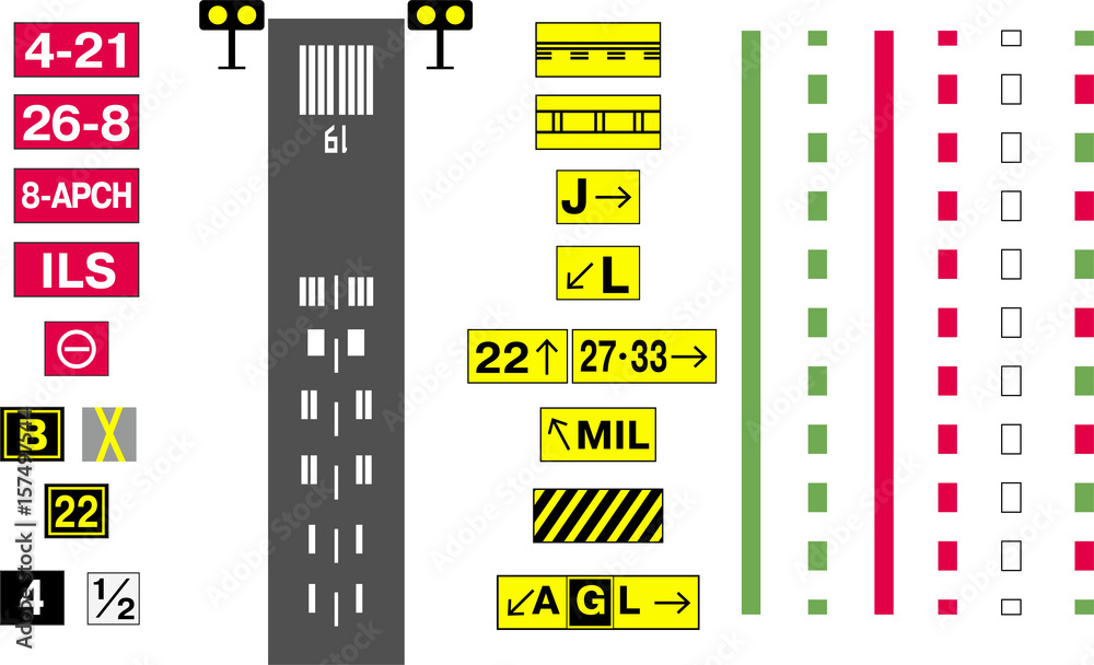 Poster Airfield Sign System – Wall Art | UkPosters