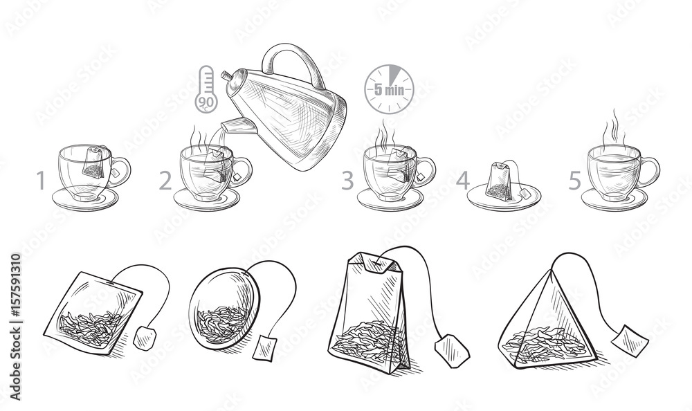 Tea bag brewing cooking directions. Steps how to cooking tea. Vector ...