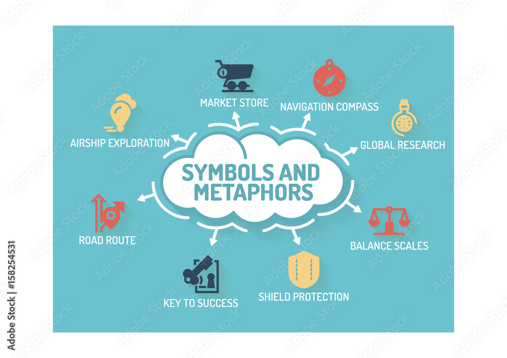SYMBOLS AND METAPHORS CONCEPT Stock Vector | Adobe Stock