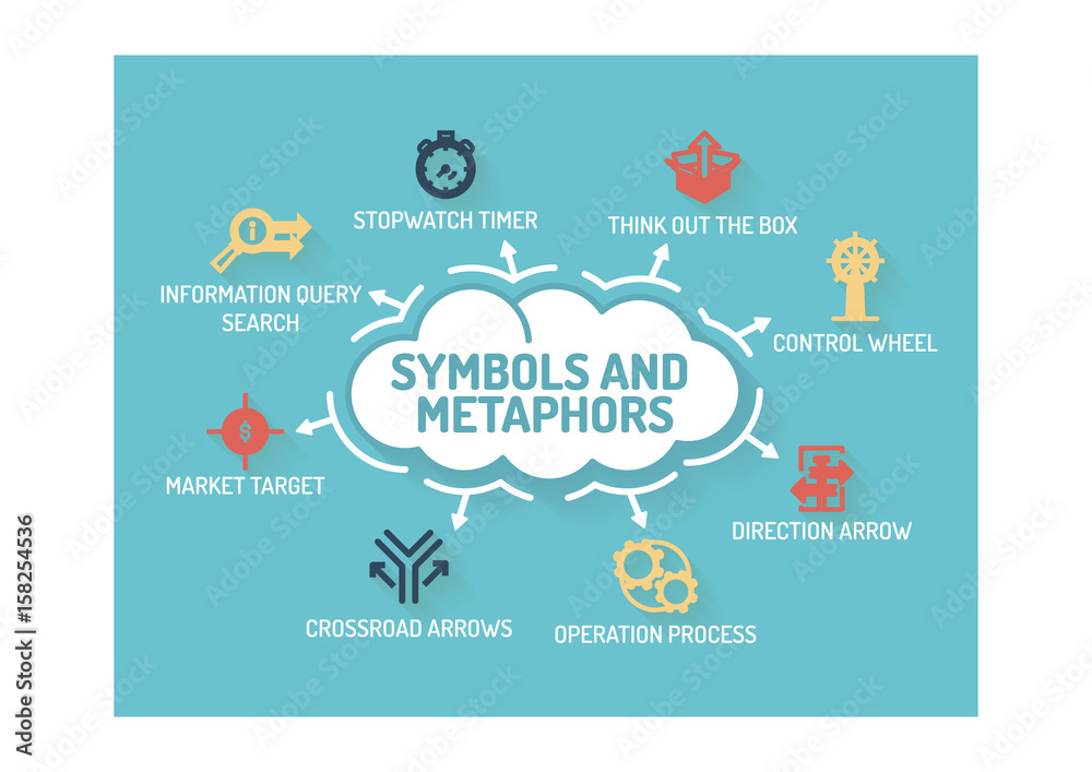SYMBOLS AND METAPHORS CONCEPT Stock Vector | Adobe Stock