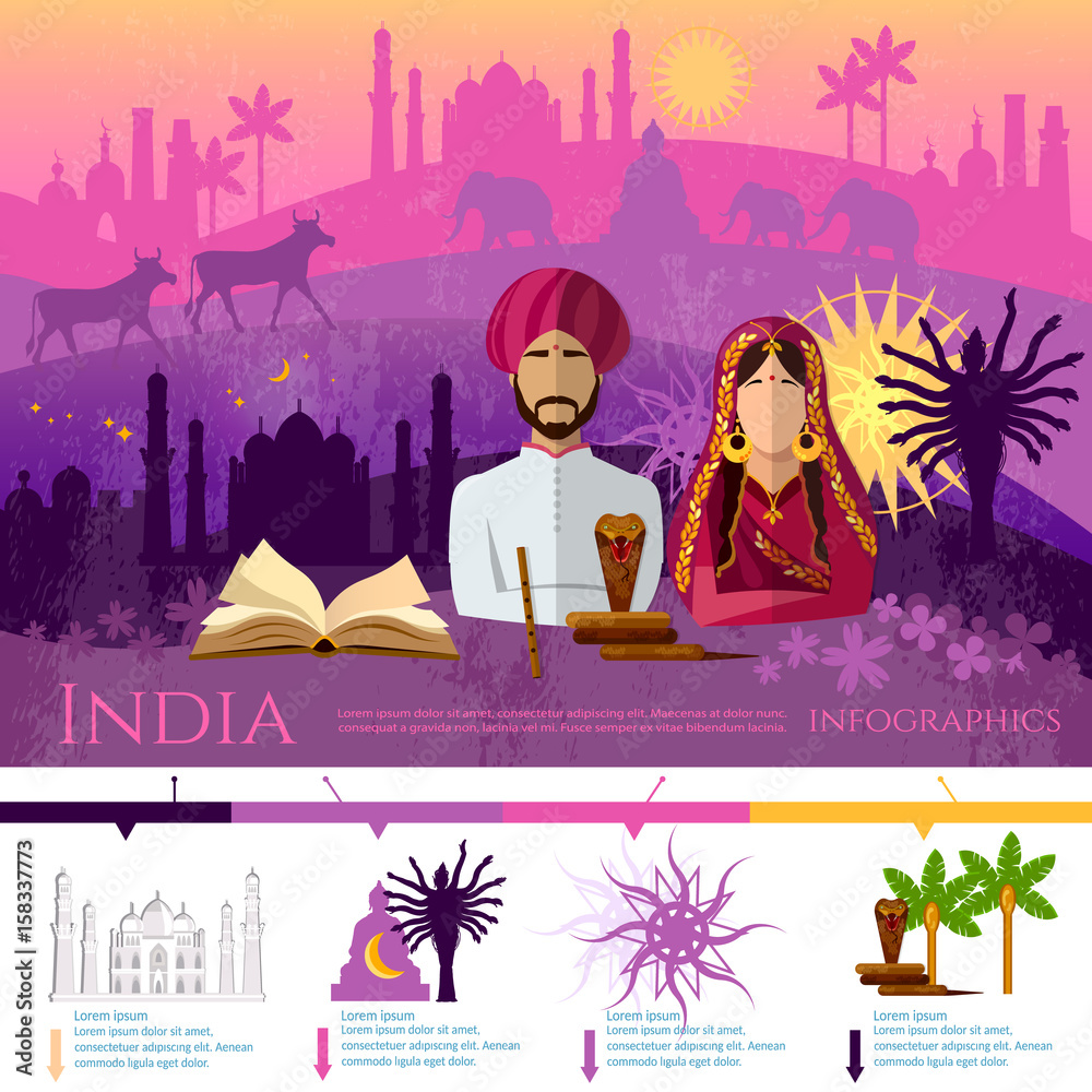 Travel to India infographic. Culture, traditions, attractions and ...
