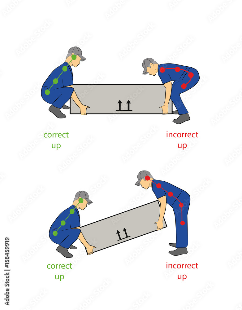 Correct posture for the safe lifting of a heavy object. Health care ...