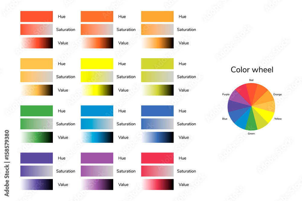 vector illustration of color circle, hue, saturation, value ... vector illustration of color circle, hue, saturation, value ...